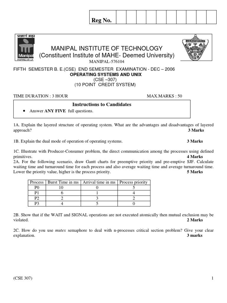 Operating Systems and UNIX-Revised | PDF | Thread (Computing) | Concurrency (Computer Science)
