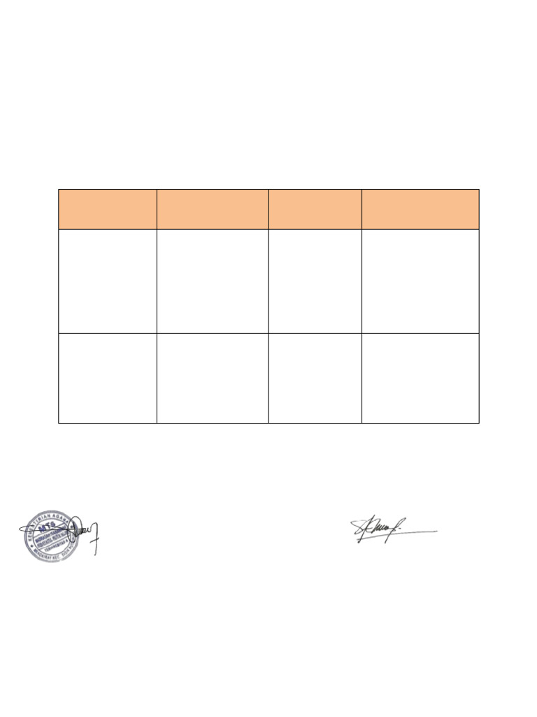 ANALISIS SKL KB1, PROTA, PROSEM - Compressed | PDF
