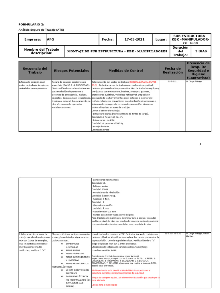 Pre Task - Mba - KBK-17-5-21 | PDF