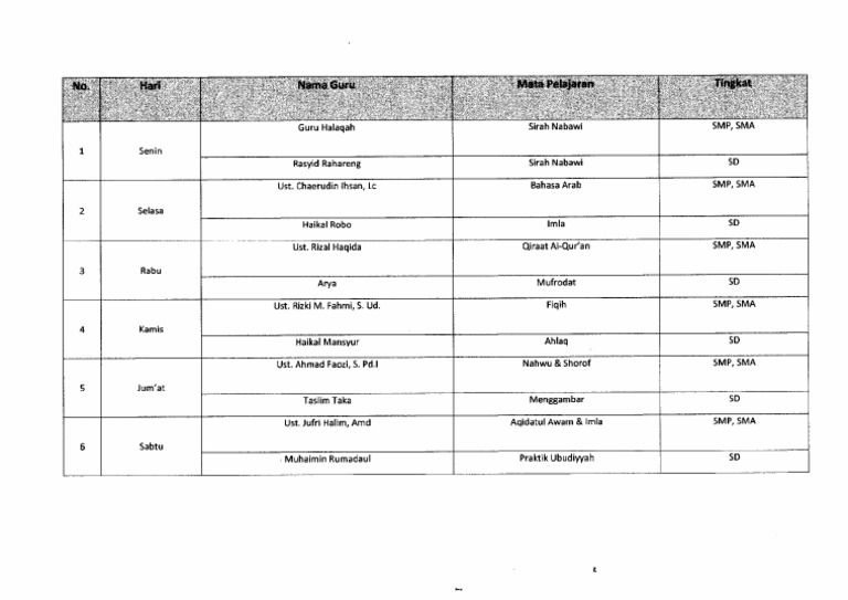 Jadwal | PDF