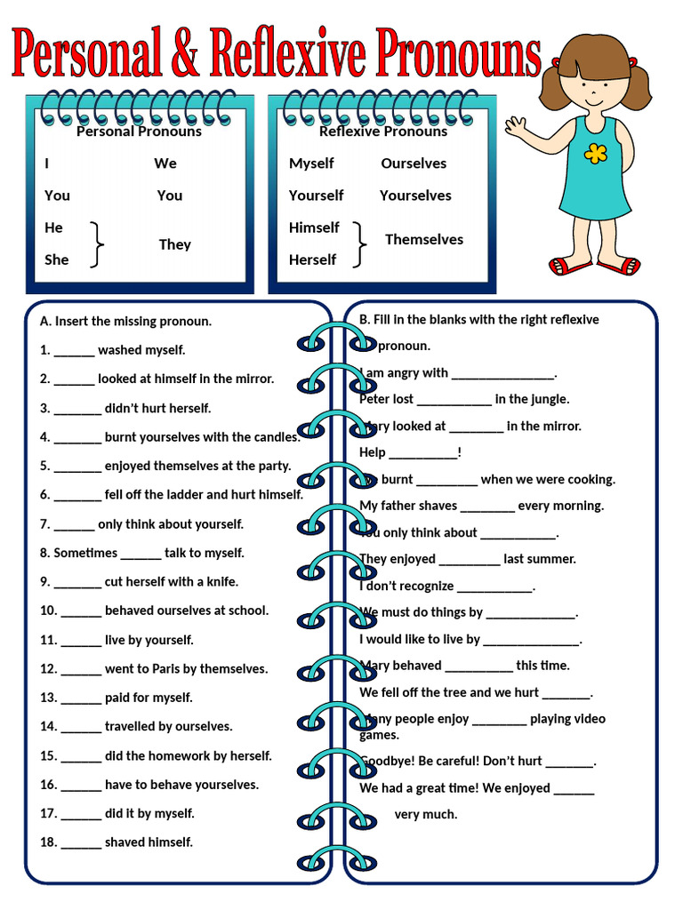 Personal Pronouns I We You You He She Reflexive Pronouns Myself ...