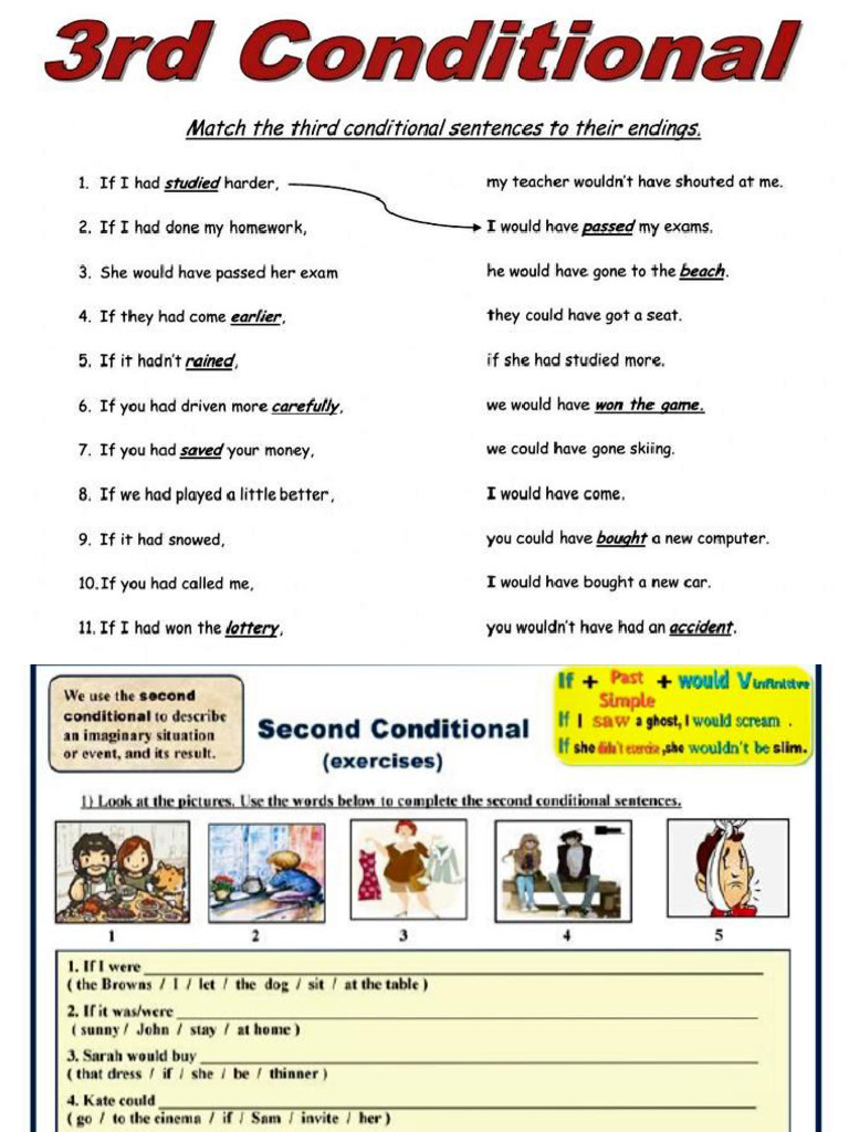 Past Unreal Conditionals | PDF