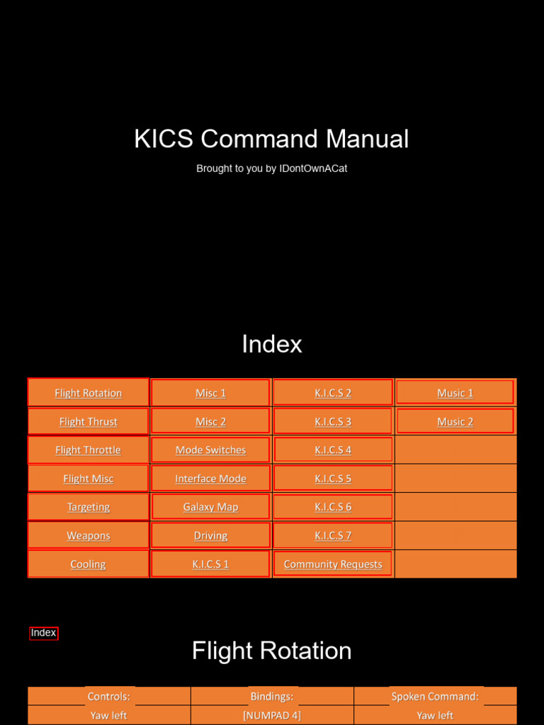 KICS Command Manual | PDF