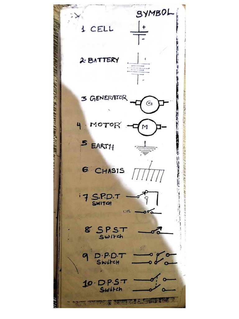 ALL Symbols For Electrical Engineering | PDF