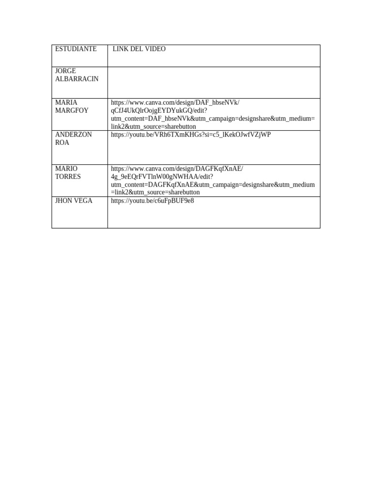 Tabla. Actividad 1 | PDF | Computers | Technology & Engineering