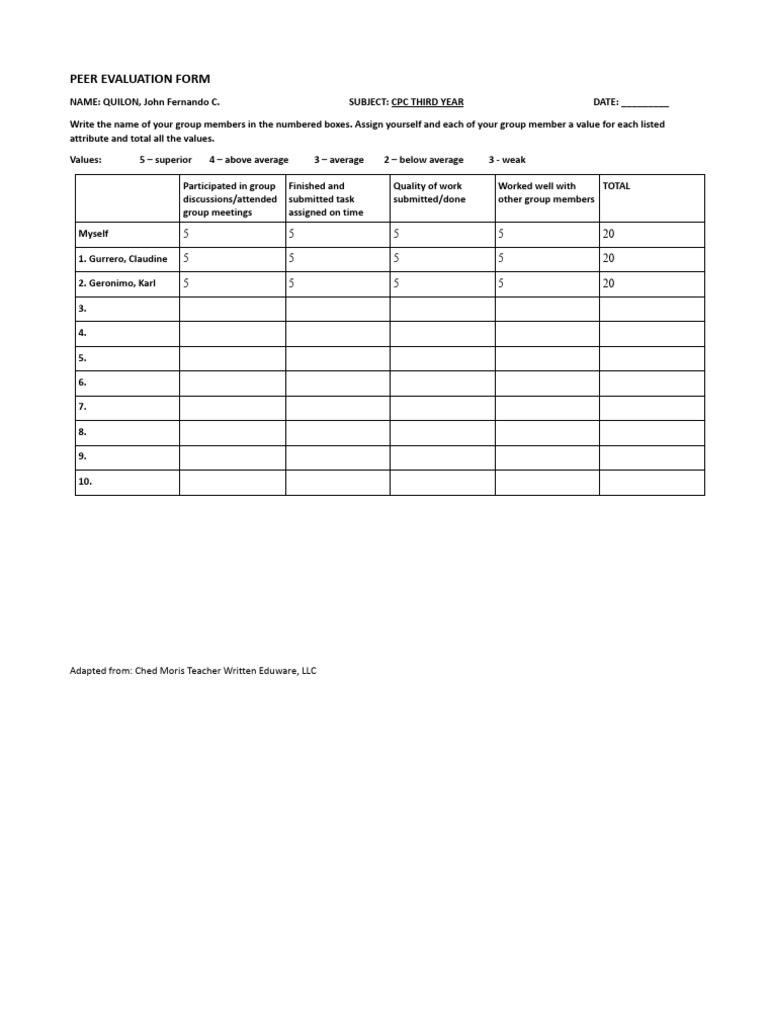 PEER EVALUATION FORM CPC 3rd Yr | PDF