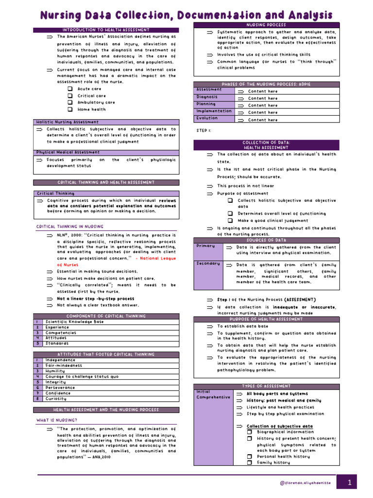 (Lesson 3) Data Collection, Documentation, and Analysis | PDF | Nursing | Critical Thinking
