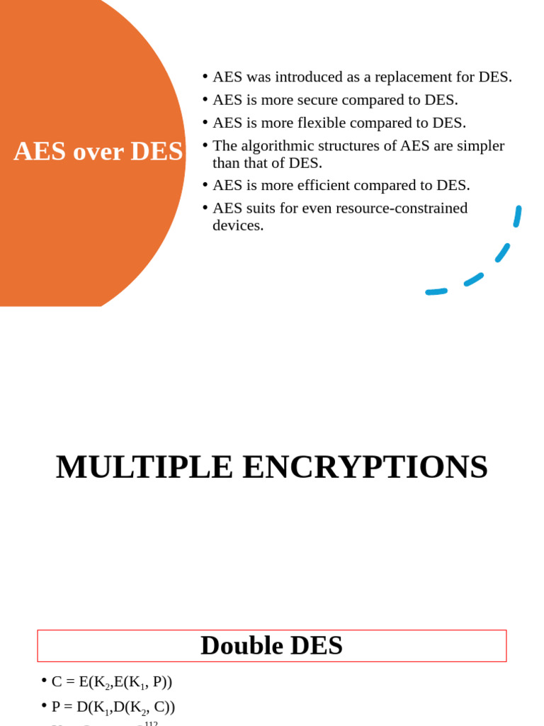 Block Cipher Operations | PDF | Secure Communication | Espionage Techniques