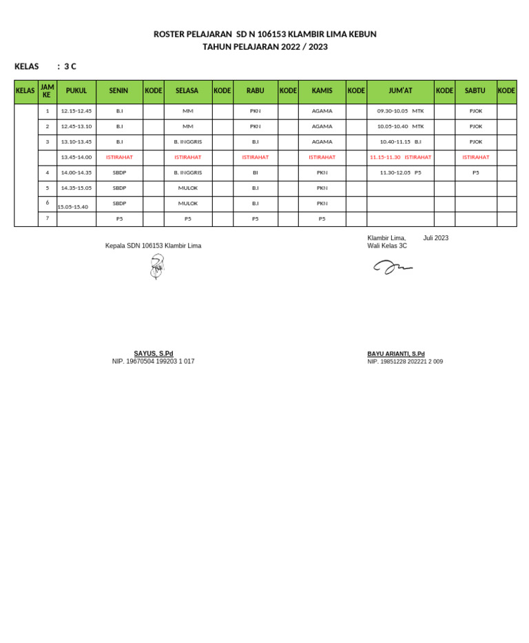 Roster Kelas 3C TP 2023-2024 | PDF