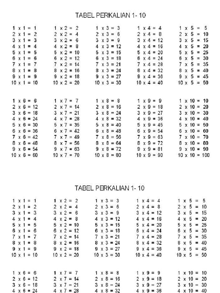 Perkalian | PDF