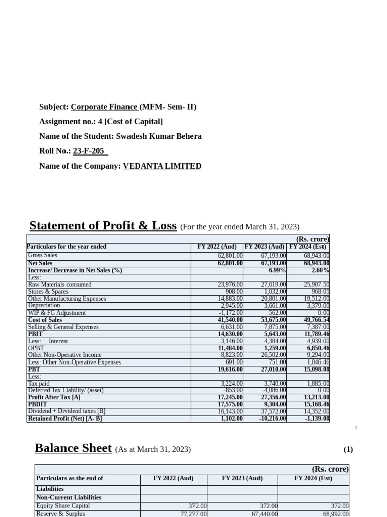 205 - VEDANTA LIMITED - Assignment 4 | PDF | Equity (Finance) | Cost Of ...