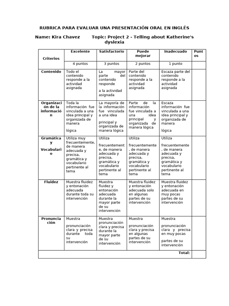 Rubrica para Evaluar Una Presentación Oral en Inglés | PDF | Lingüística
