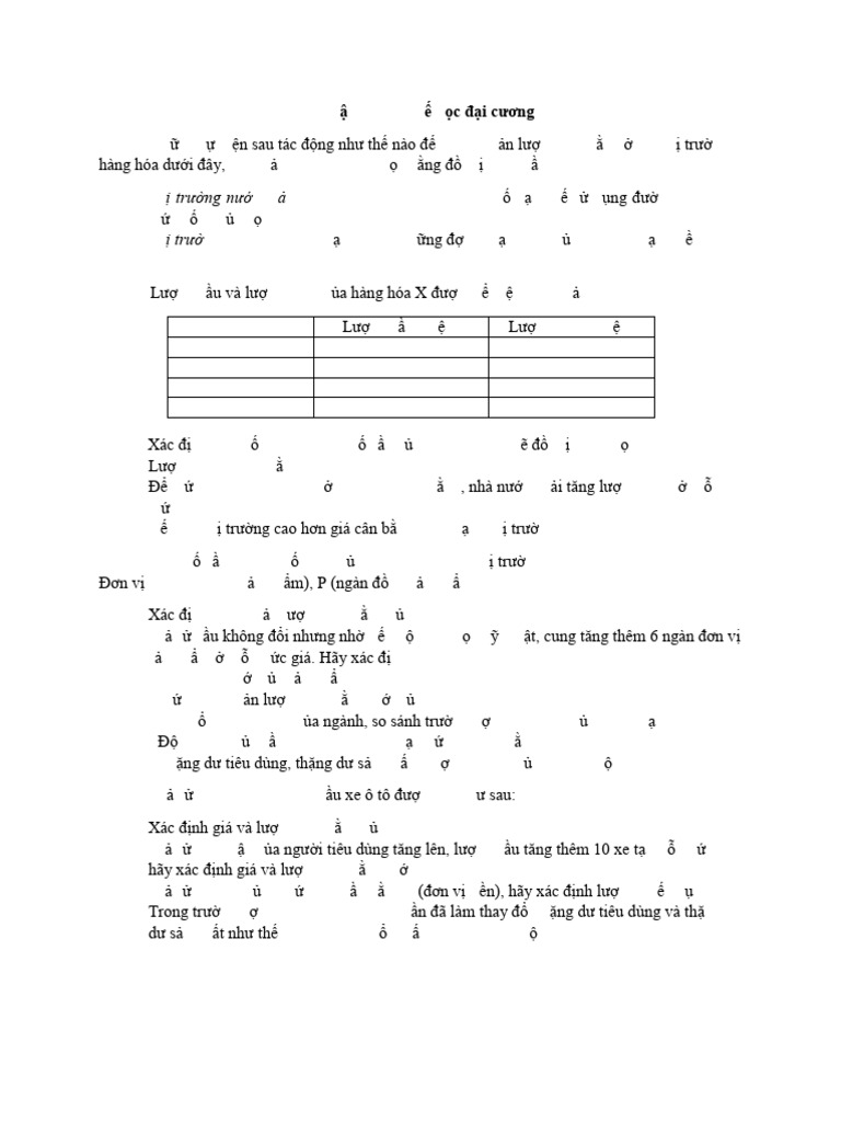 Bai Tap 1 - Kinh Te Hoc Dai Cuong | PDF