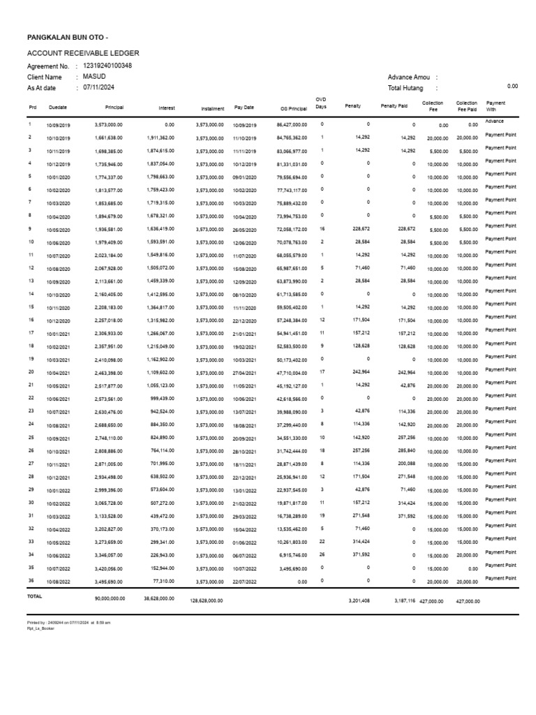 RPT Ls Bookar240924407112024085955 | PDF | Payments | Money