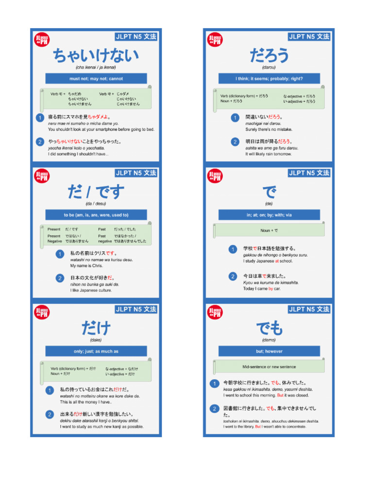 Grammar Flashcards | PDF