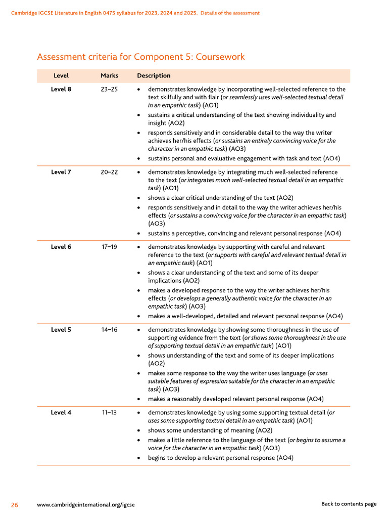 2023 2025 Syllabus - Assessment Criteria For Coursework | PDF