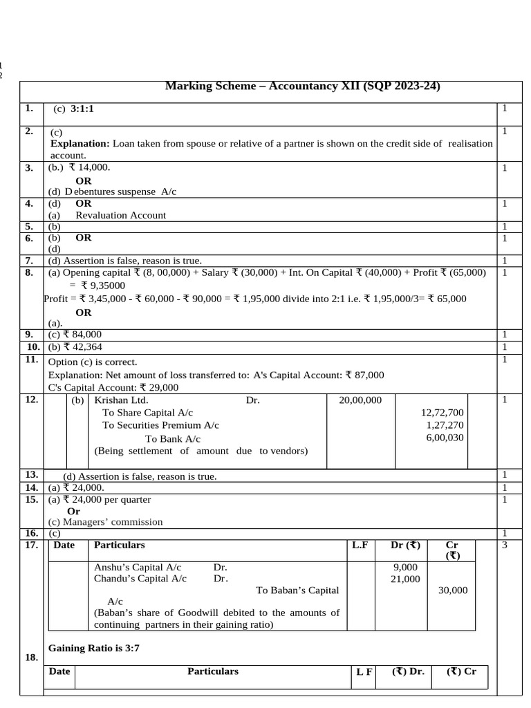 Sample Paper 4..marking Scheme | PDF | Revenue | Working Capital