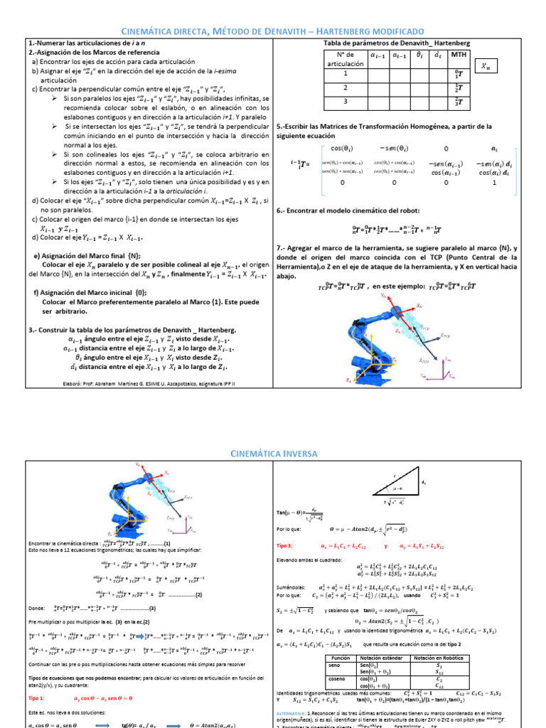 Cinemática Directa en Robótica | PDF | Rotación | Matriz (Matemáticas)