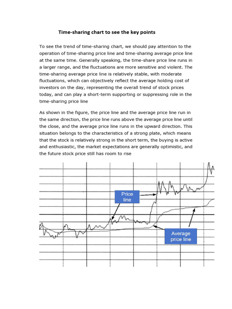 Time-Sharing Chart Reading and Short-Term Trading Skills | PDF | Stocks ...