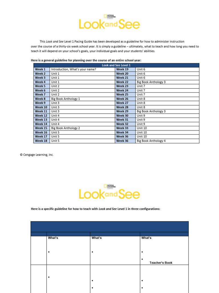 Level 1 Pacing Guide Bre | PDF | Curriculum | Cognition