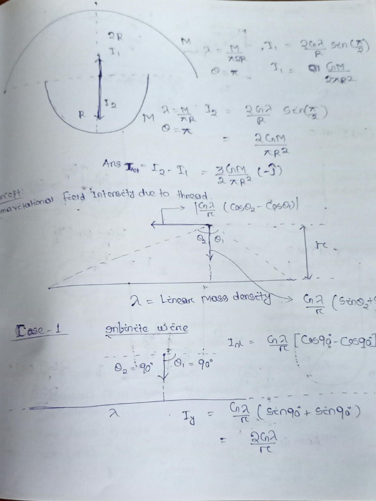 Arora Physics | PDF