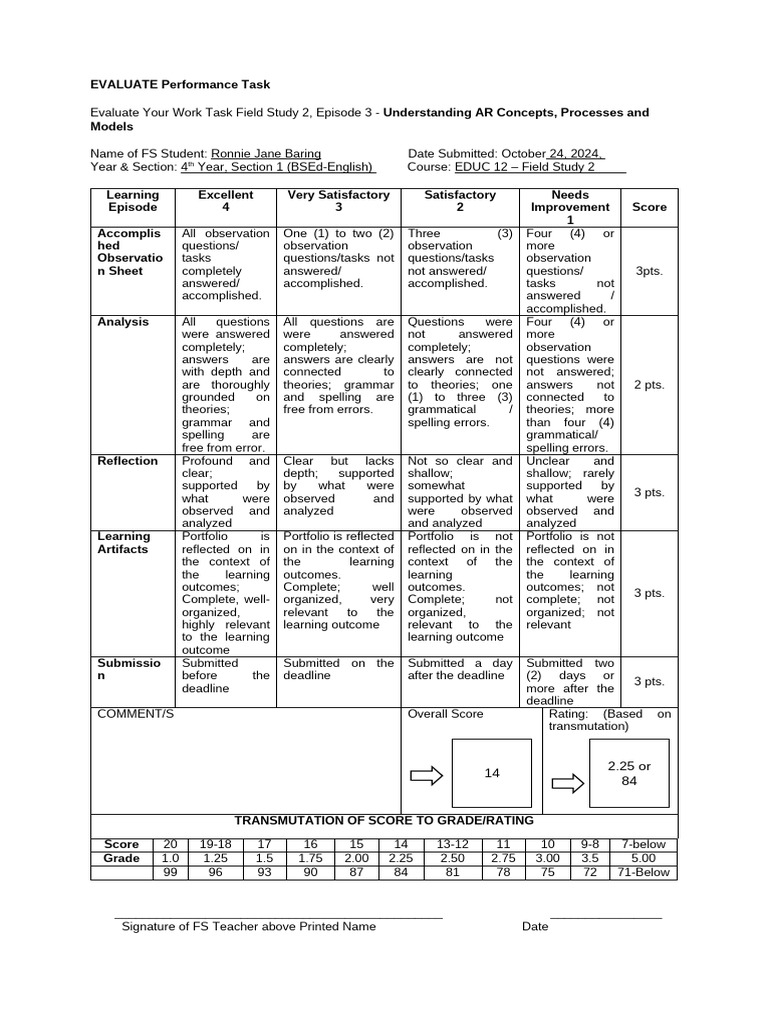 Baring Evaluation | PDF | Cognition | Cognitive Science