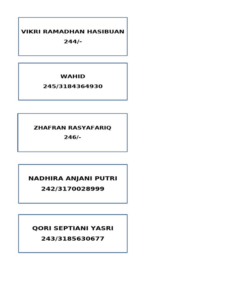 Format Bed Nama Rapor | PDF