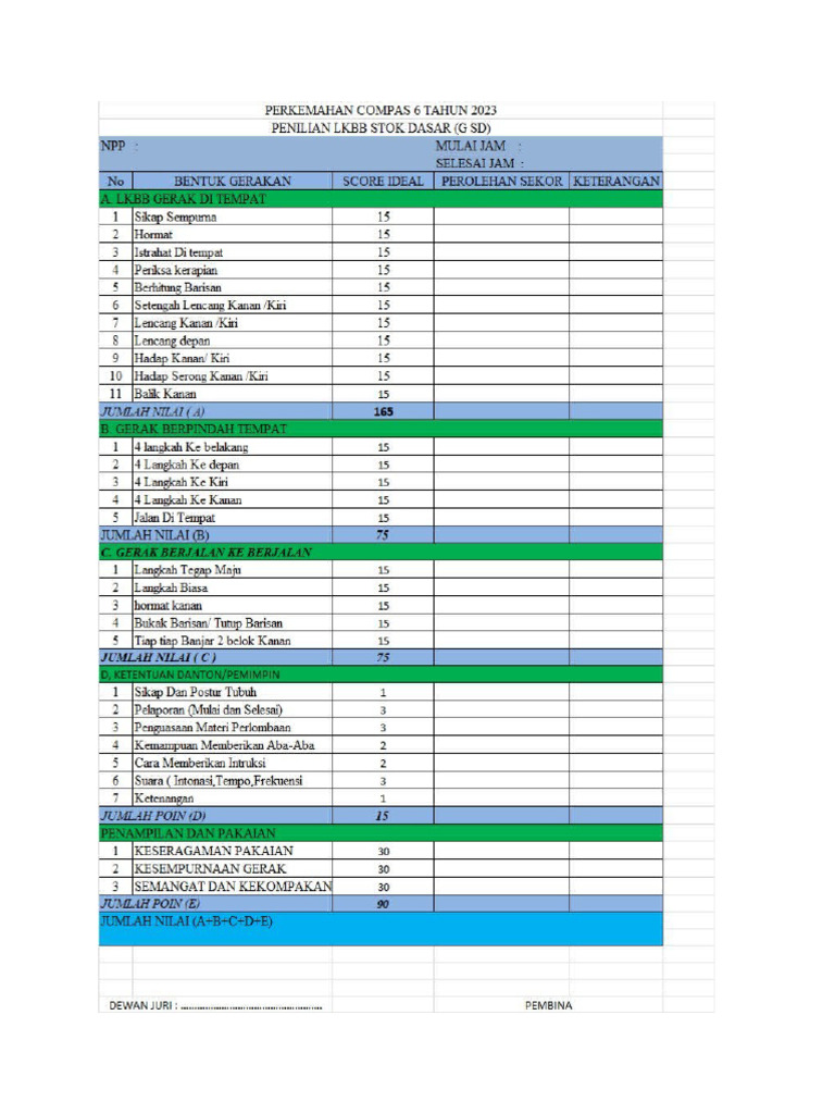Daftar Aba Aba LKBB Compas 6 | PDF