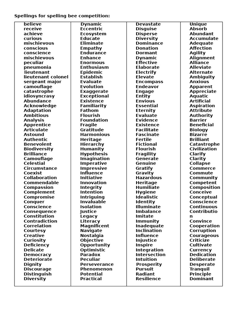 Spellings For Spelling Bee Competition | PDF | Conscience | Biodiversity