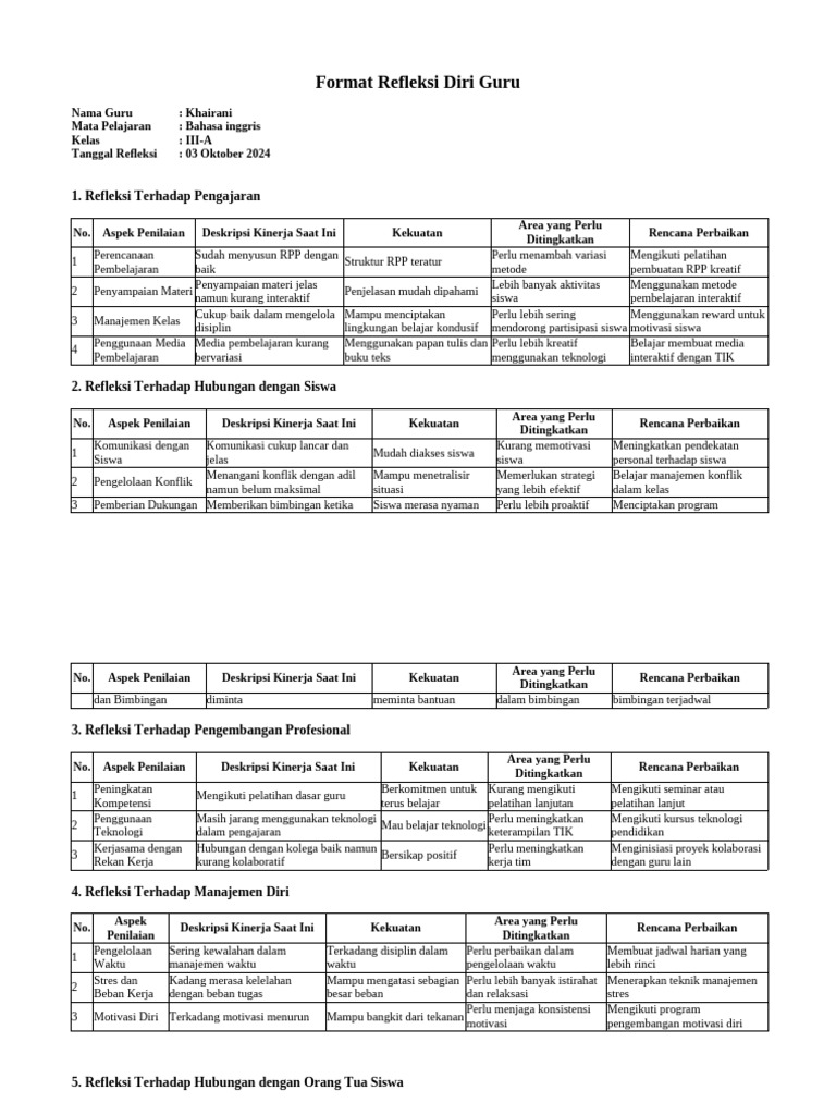 Format Refleksi Diri Guru | PDF | Karier & Perkembangan