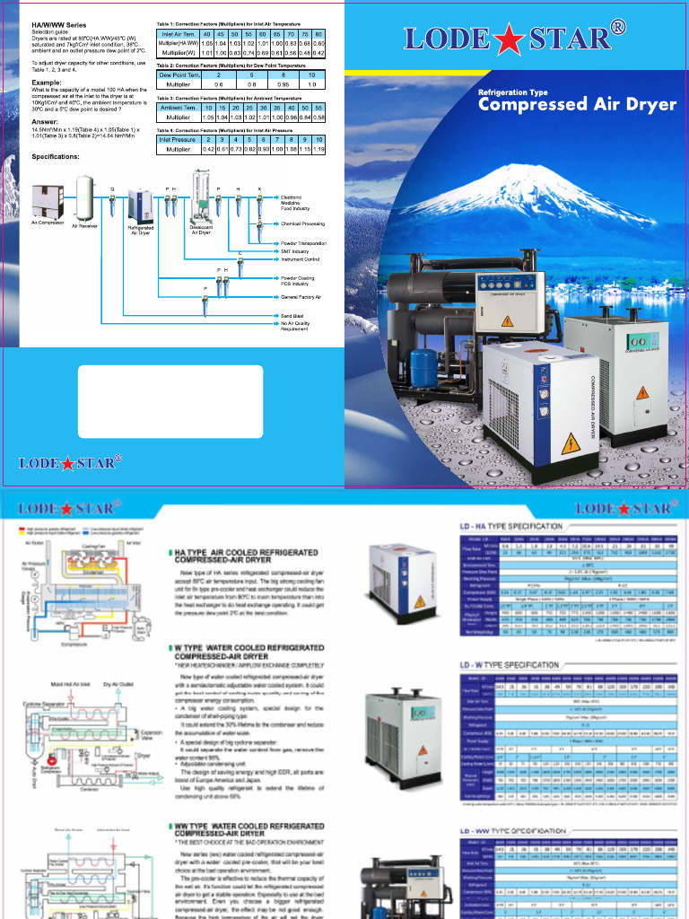 LD Air Dryer Catalog | PDF