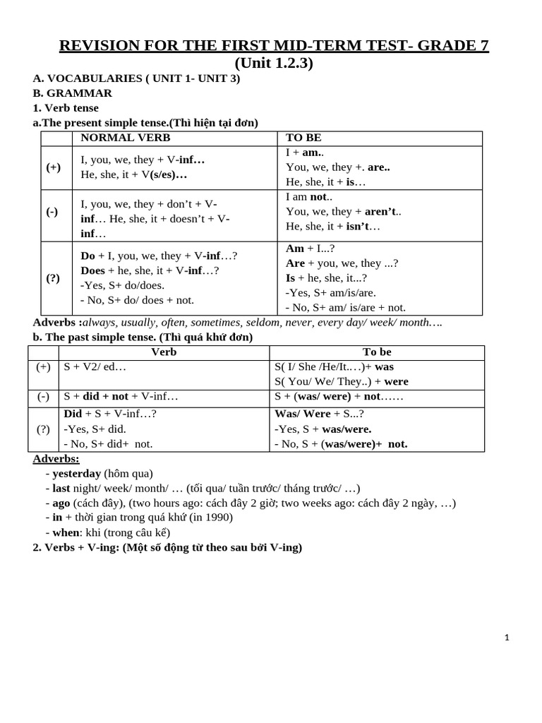 DE CUONG ANH 7 GHK1 24-25 9d7f7 | PDF | Junk Food