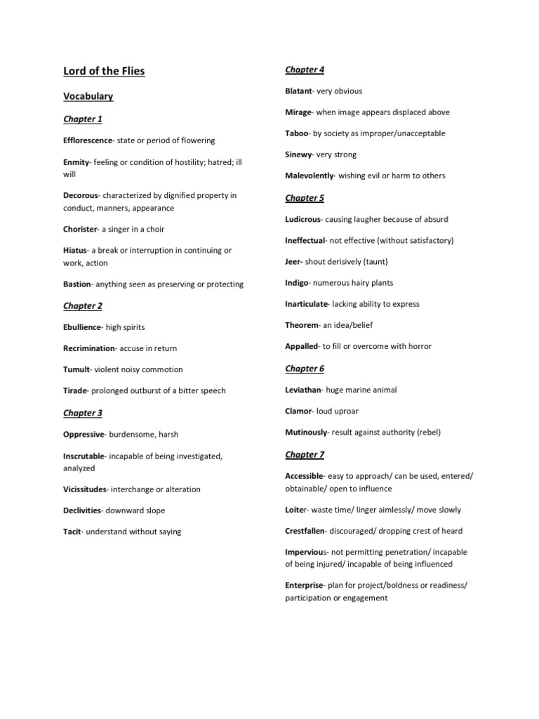 Lord of The Flies | PDF