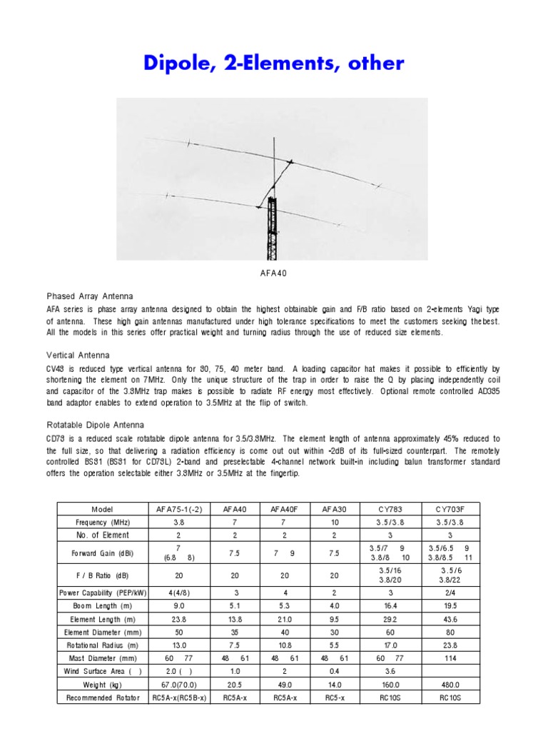 Dipole, 2-Elements, Other | PDF | Antenna (Radio) | Electricity