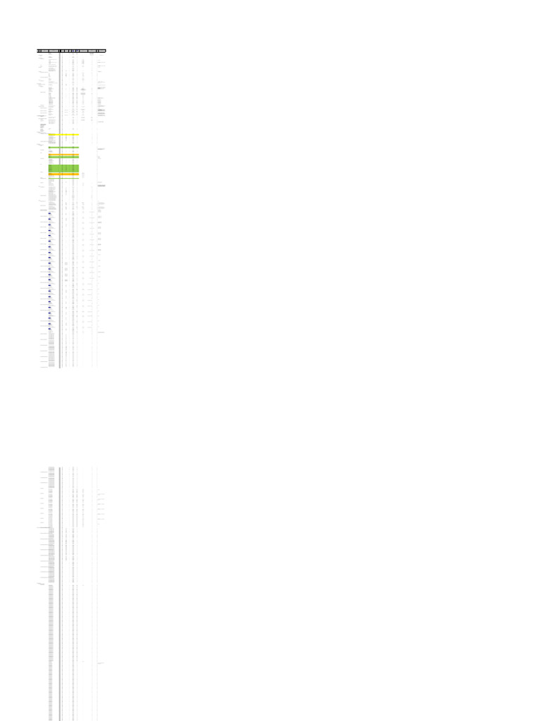 PM5560 PM5563 PM5563RD ModbusRegisterList v2.3.0 | PDF | Electrical ...