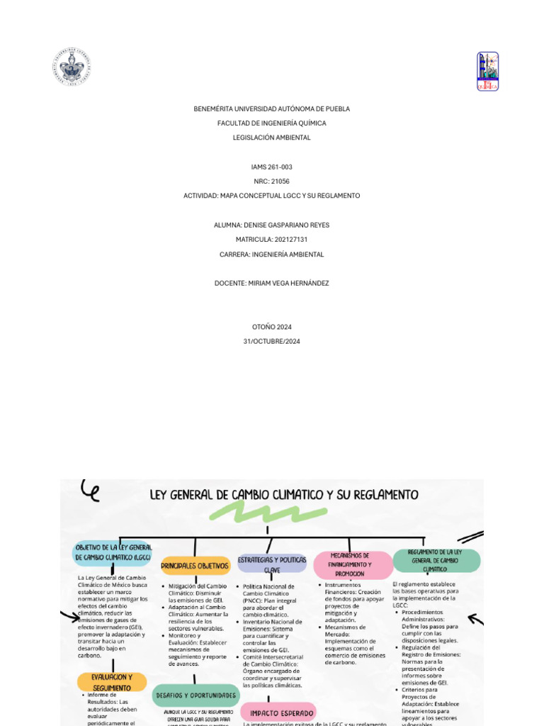 Ac1 - U3 - Mapa Conceptual | PDF | Hogar, jardinería y bricolaje ...