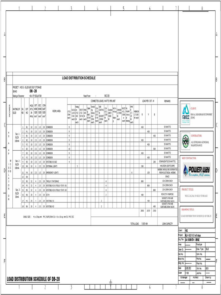 WH 28 DB Schedule | PDF
