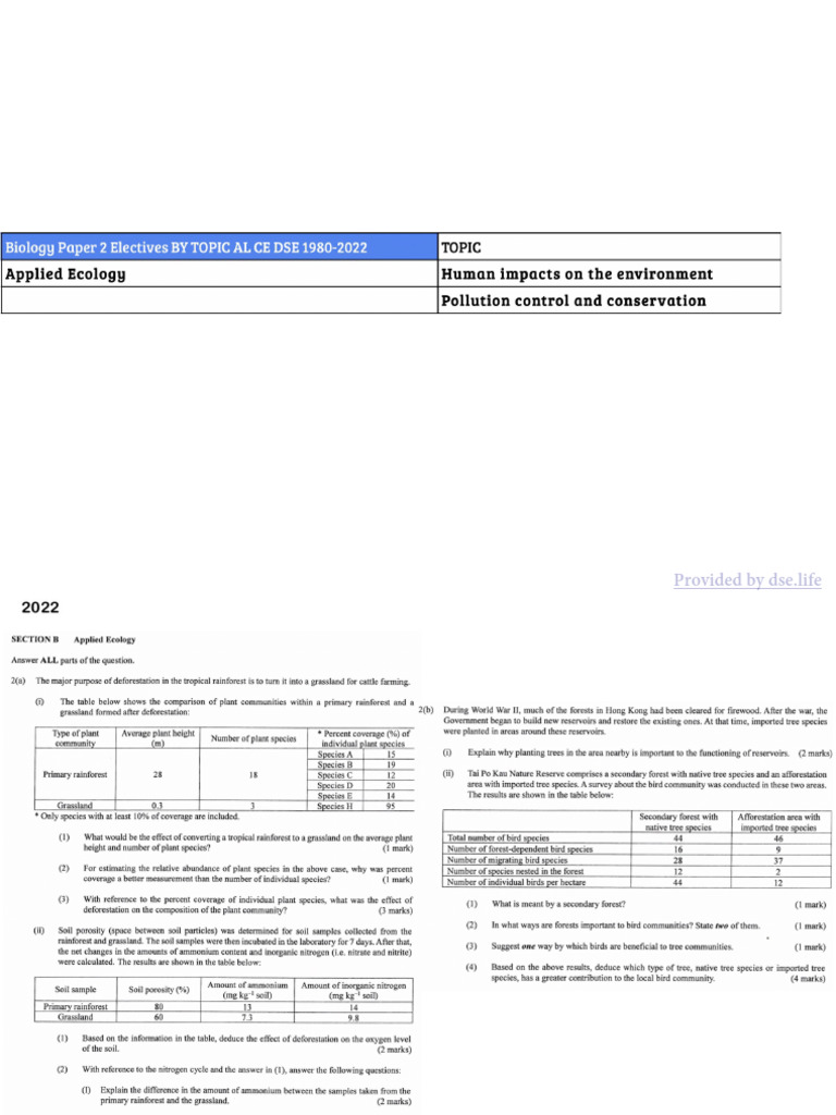 Elective 2 | PDF | Soil | Food Web