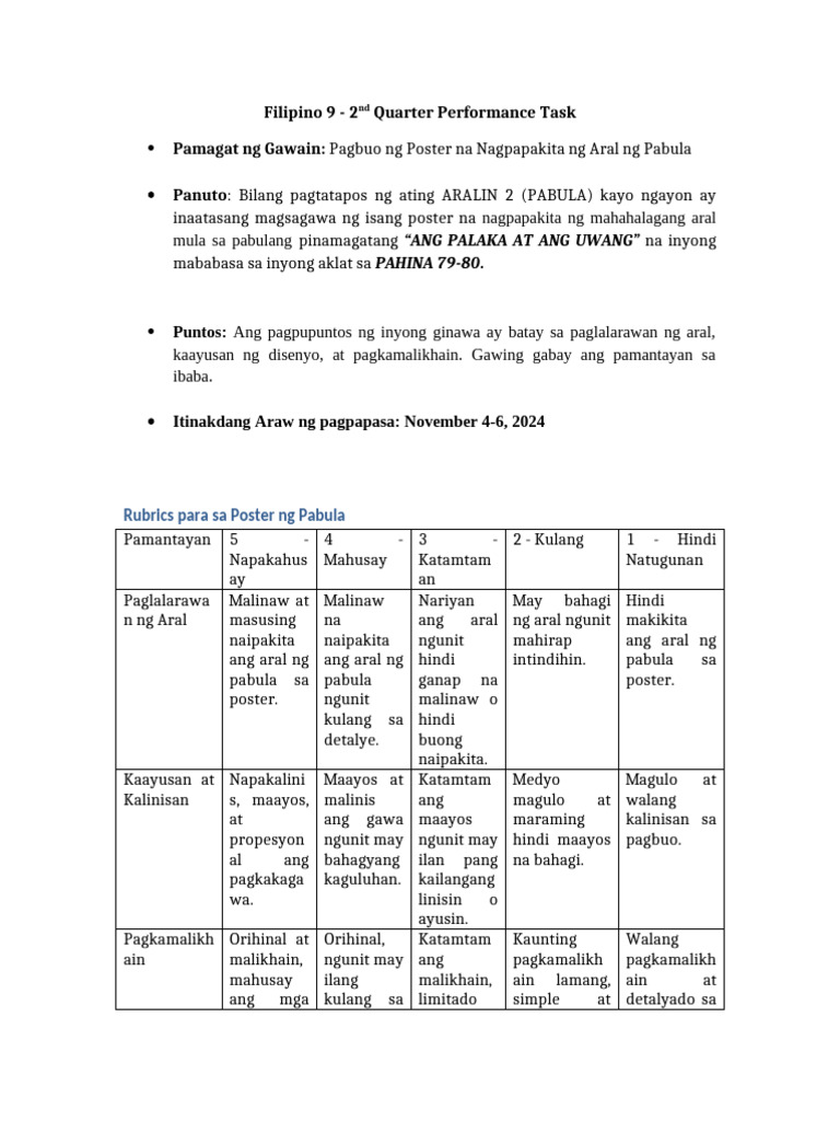 Rubrics Poster Pabula Filipino9 | PDF