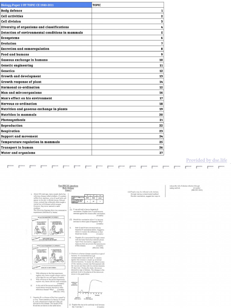 Paper 2 | PDF | Language Arts & Discipline