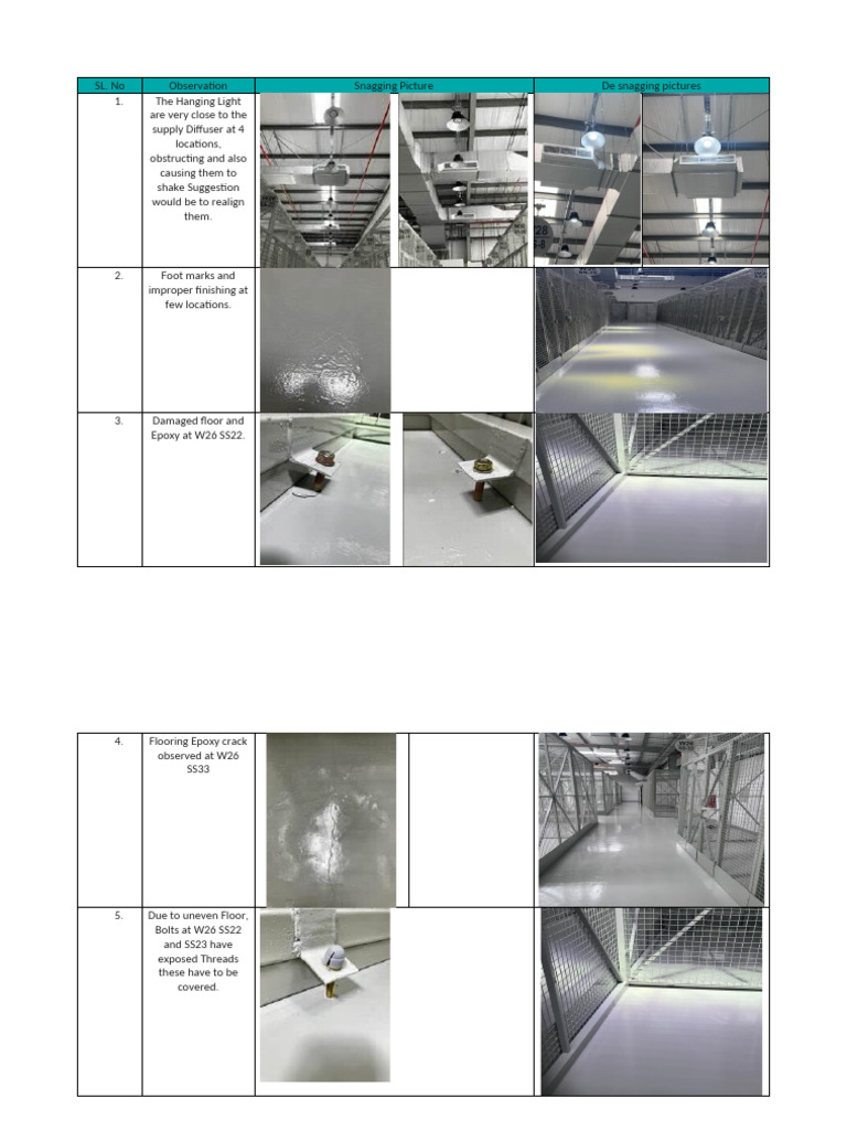 Snagging Report Final | PDF