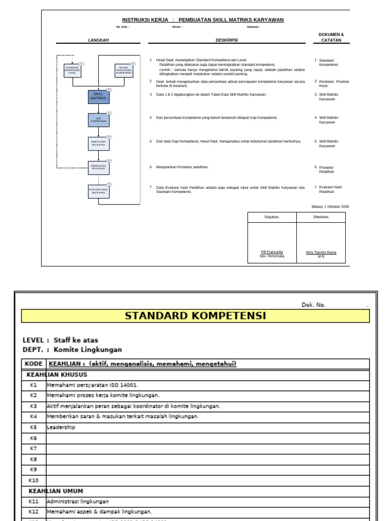 Skill Matriks Karyawan dan Pelatihan | PDF