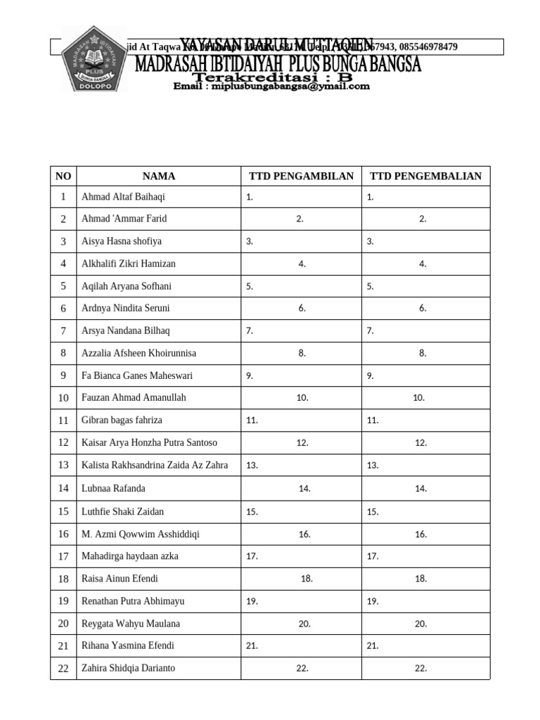 Absen Pengambilan Rapor | PDF