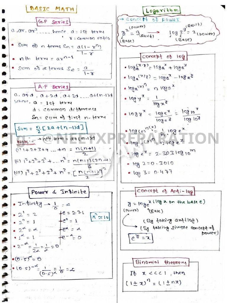 Basic maths short notes | PDF