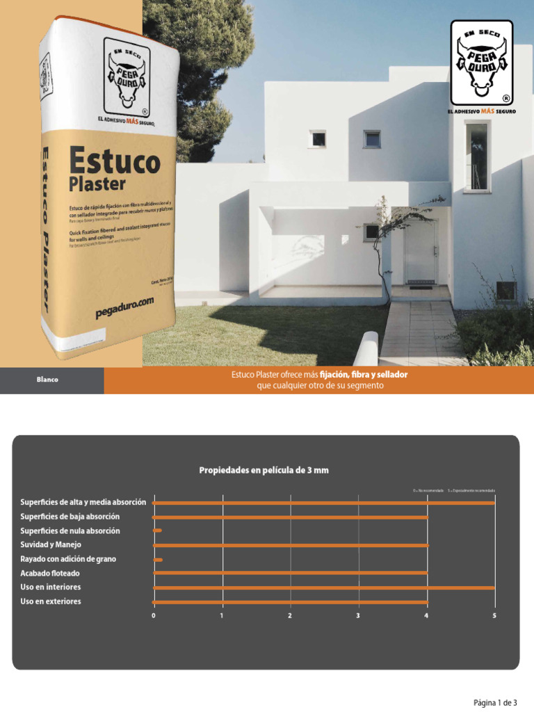 Estuco Plaster FT | PDF | Hormigón | Agua