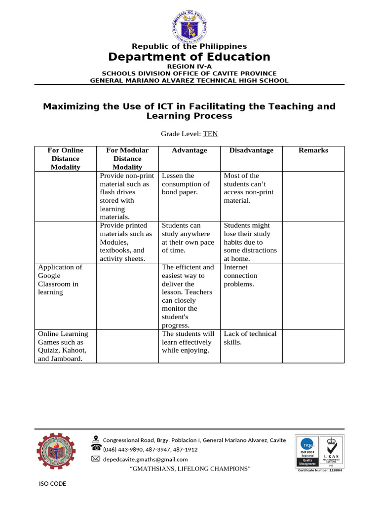 Grade10 - Topic 2 Output | PDF