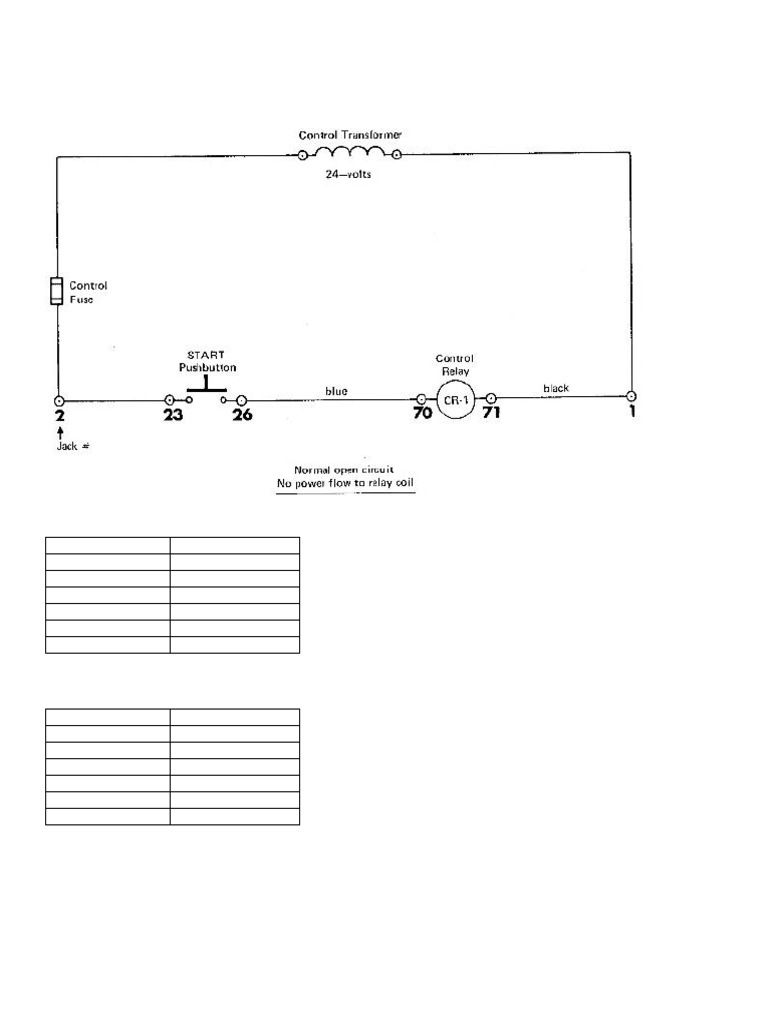 Lab 1 Introduction To Ladder Logic With The Kempf Industrial Trainer ...