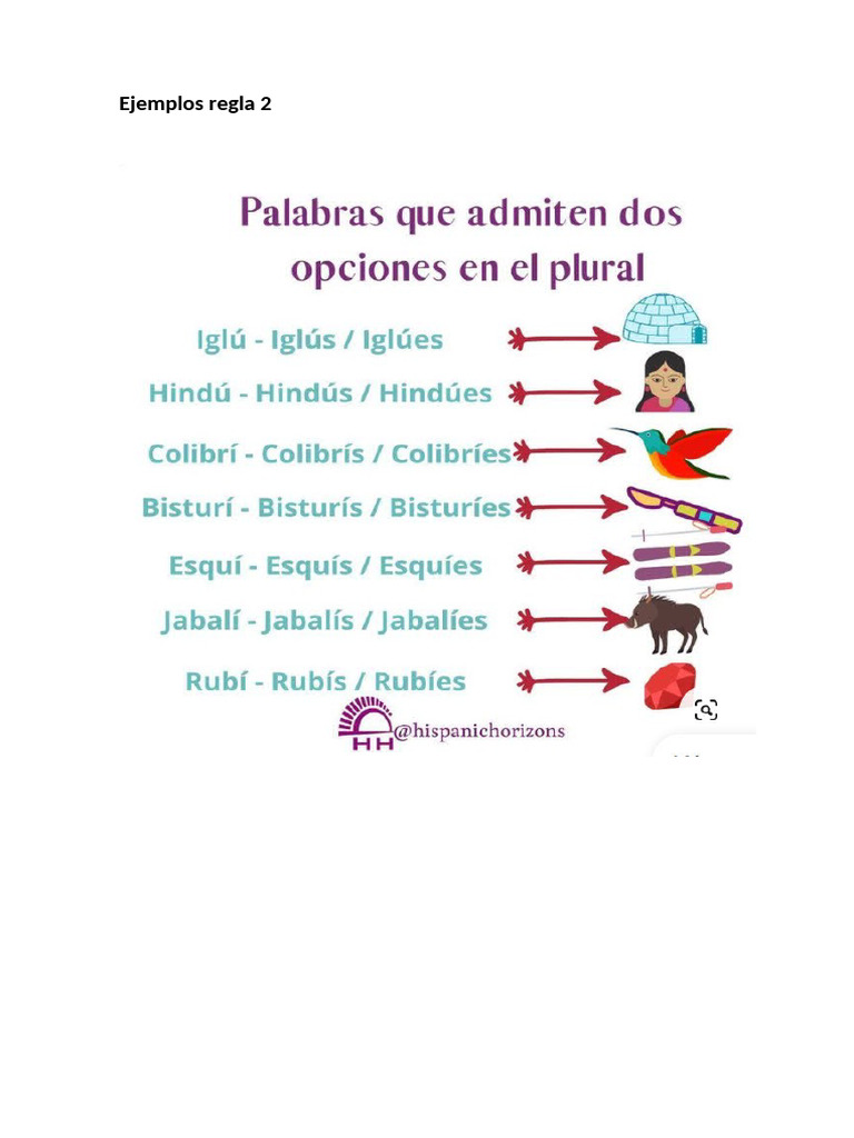 Plurales de Palabras en Español | PDF