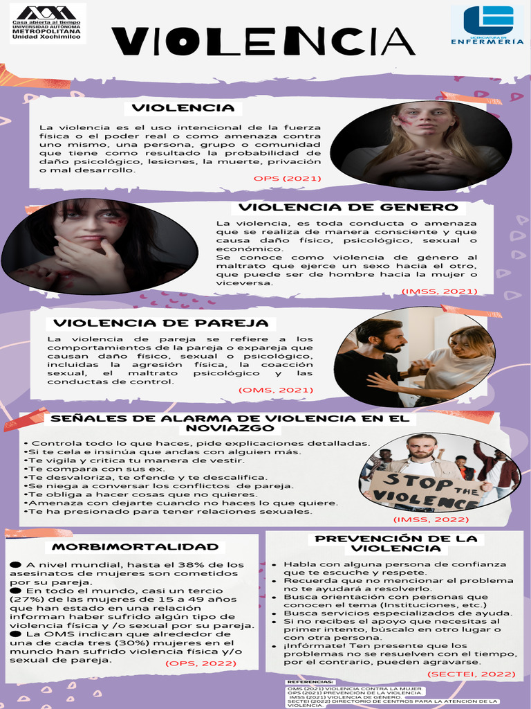 Infografía violencia | PDF | Violencia | La violencia contra las mujeres