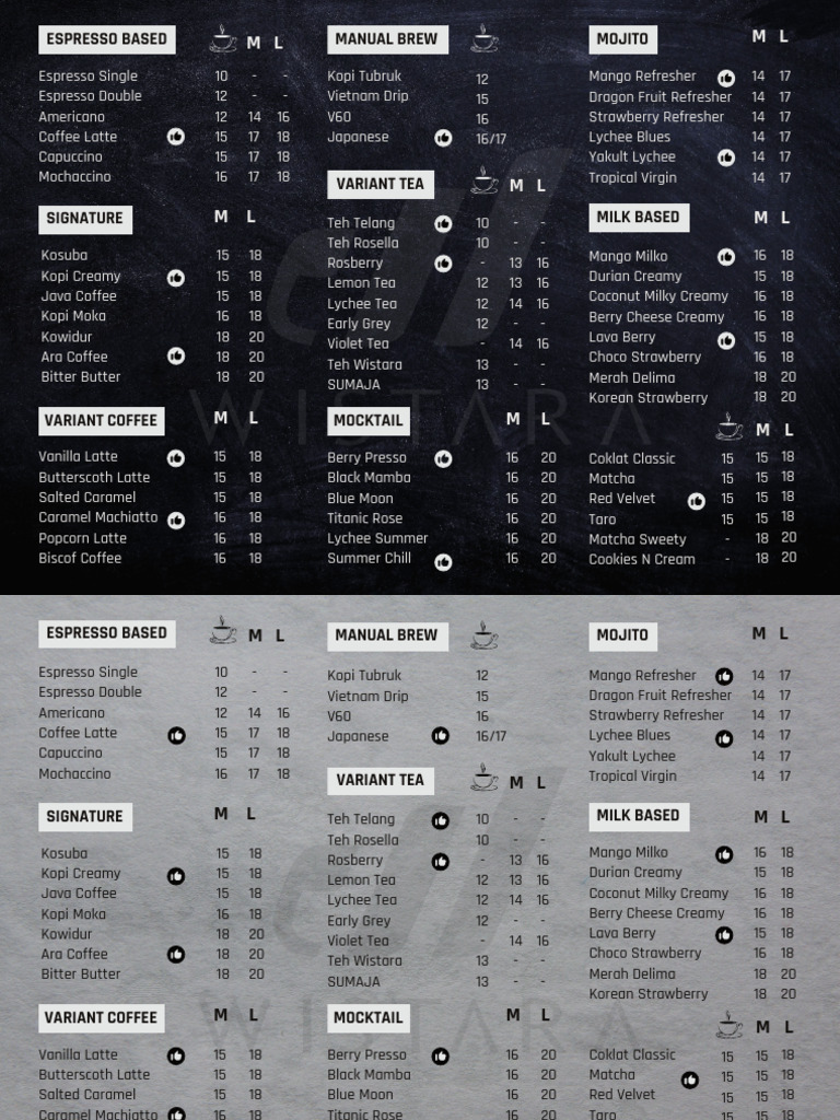Katalog Menu Wistara Coffe | PDF | Coffee | Cuisine